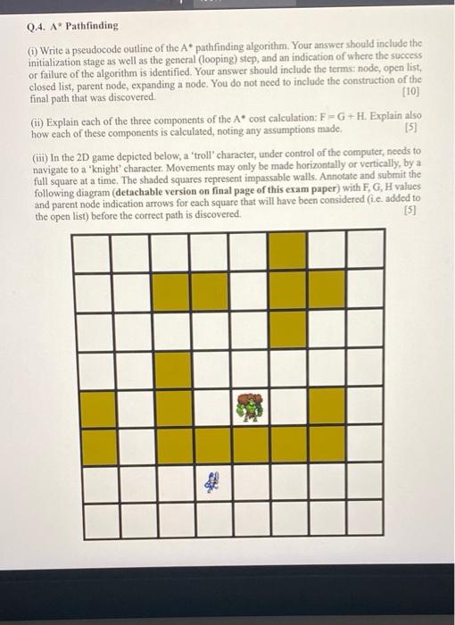 Solved Q.4. A Pathfinding (1) Write a pseudocode outline of | Chegg.com