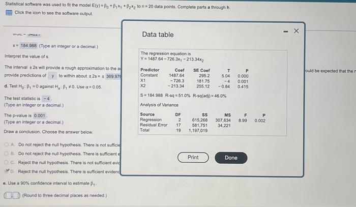Solved Statistical software was used to fit the model | Chegg.com