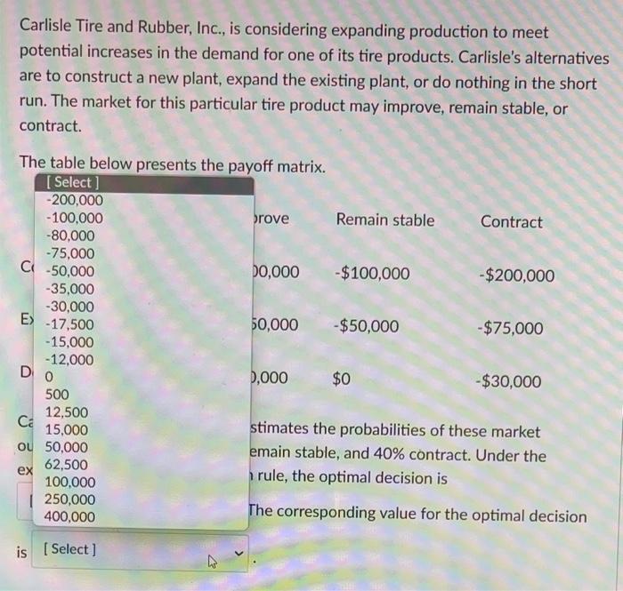 Solved Carlisle Tire and Rubber, Inc., is considering | Chegg.com