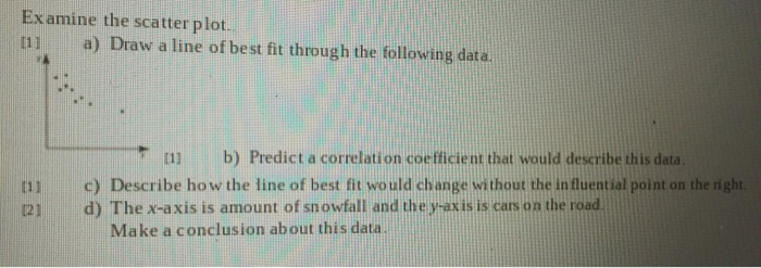 Solved Examine the scatter plot. a) Draw a line of best fit | Chegg.com