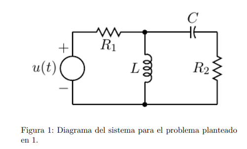 Solved For the electrical system shown in ﻿figure 1, ﻿obtain | Chegg.com