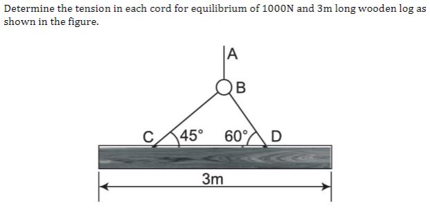 Solved Determine the tension in each cord for equilibrium of | Chegg.com