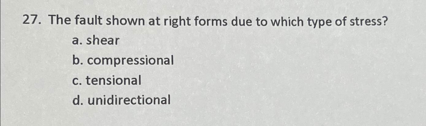 Solved The fault shown at right forms due to which type of | Chegg.com