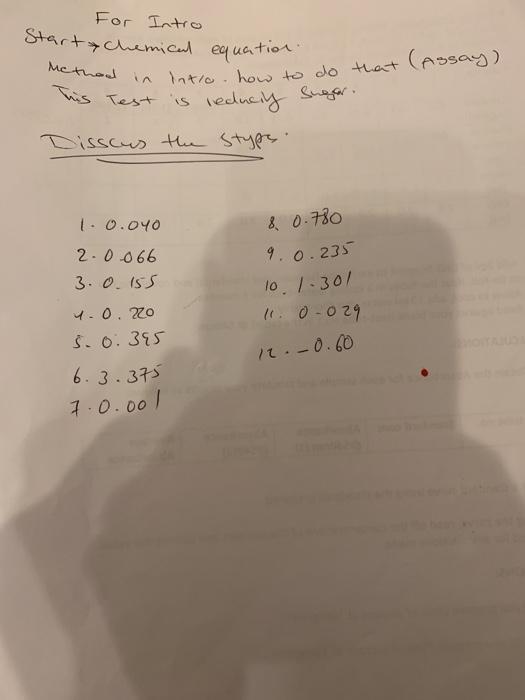 Solved Measurement of Reducing sugars by DNS Assay Safety: | Chegg.com