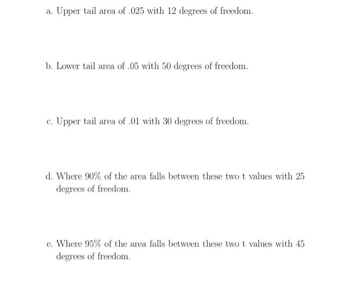 Solved a. Upper tail area of .025 with 12 degrees of | Chegg.com