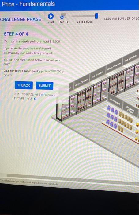 Price - Fundamentals CHALLENGE PHASE 12:00 AM SUN SEP | Chegg.com