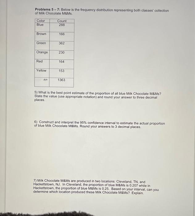 Solved Problems 5-7: Below is the frequency distribution | Chegg.com