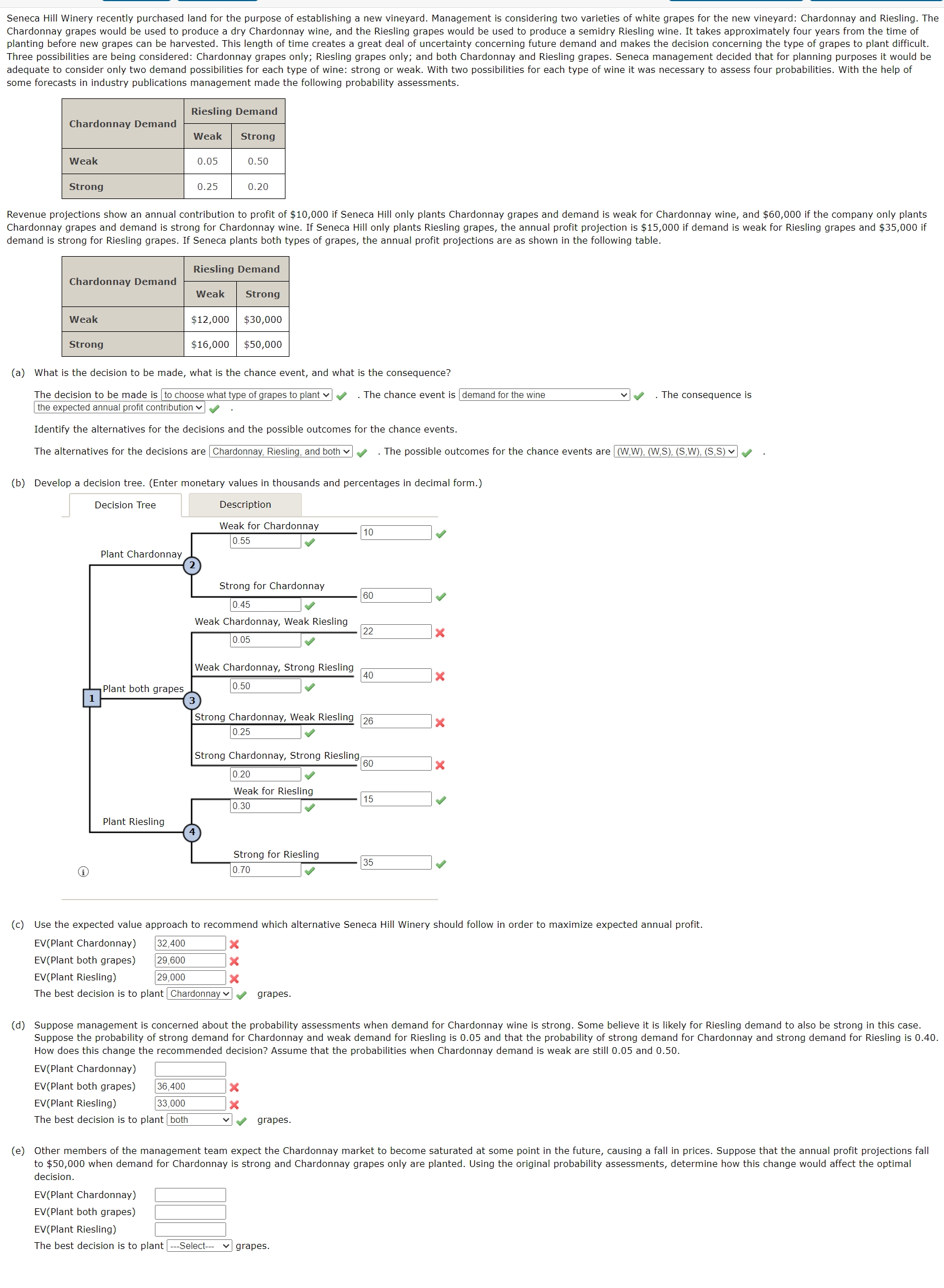 Solved (c) ﻿Use the expected value approach to recommend | Chegg.com