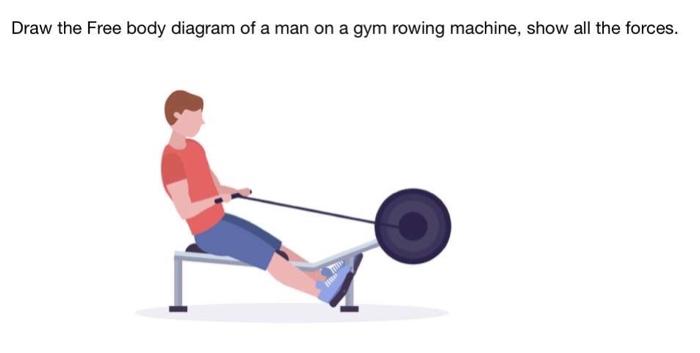 Solved Draw the Free body diagram of a man on a gym rowing | Chegg.com