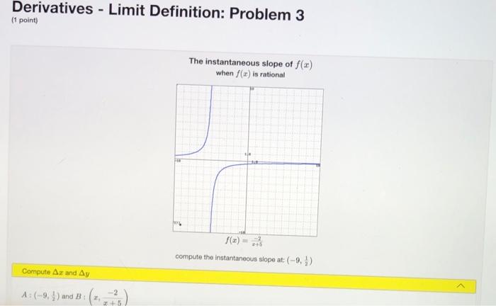 Solved Derivatives - Limit Definition: Problem 3 (1 point) | Chegg.com