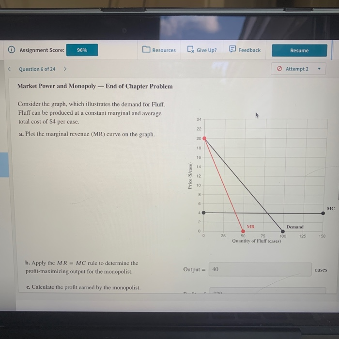 Solved Assignment Score: 96% Resources [ Give Up? Feedback | Chegg.com