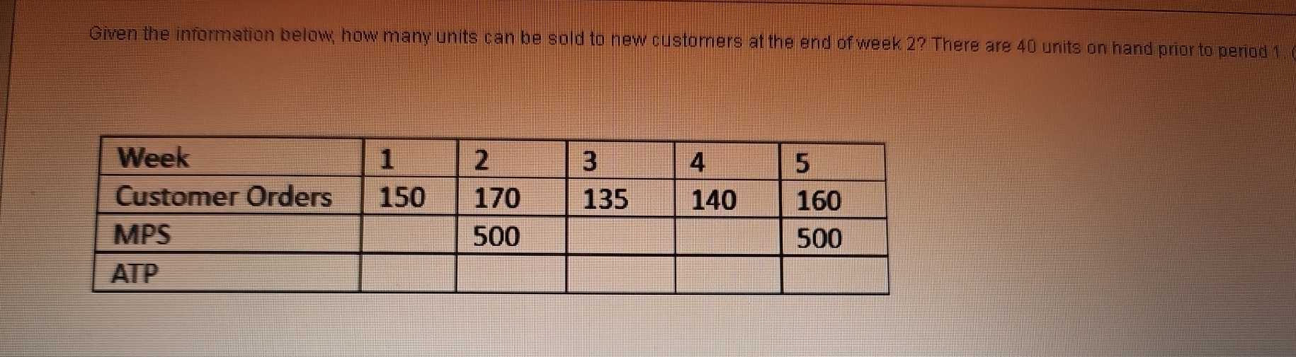 Solved Given the information below; how many units can be | Chegg.com