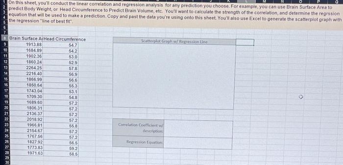 Solved On this sheet, you'll conduct the linear correlation | Chegg.com