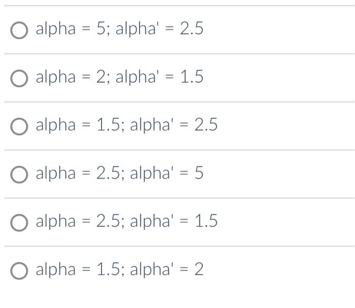 Solved alpha = 5; alpha’ = 2.5 alpha = 2; alpha’ = 1.5 alpha | Chegg.com