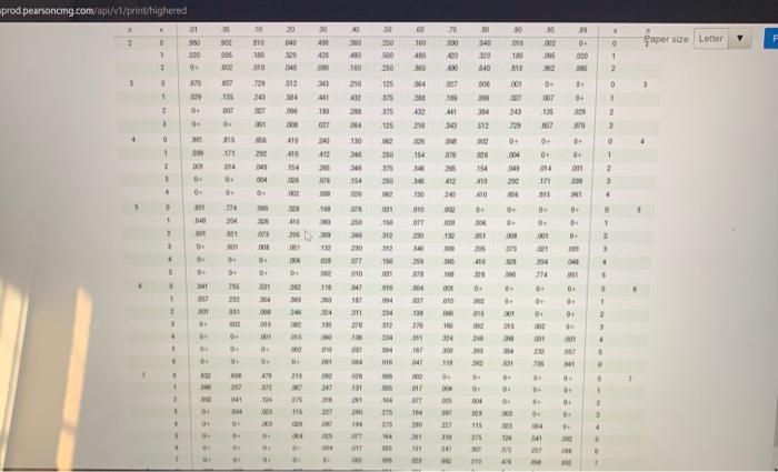 Solved 16. Assume that random guesses are made for 3 | Chegg.com