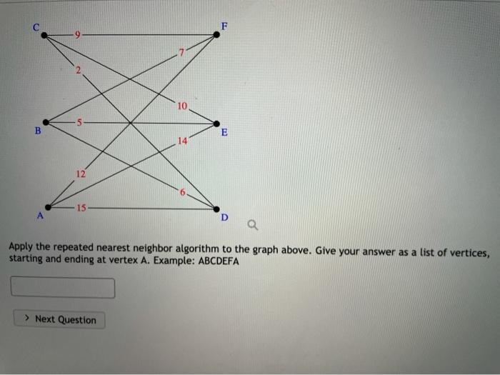 F 10 B E 14 12 15 D Q Apply the repeated nearest | Chegg.com
