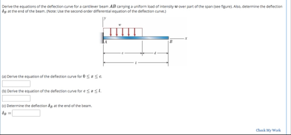 Solved Derive the equations of the dehection curve for a | Chegg.com
