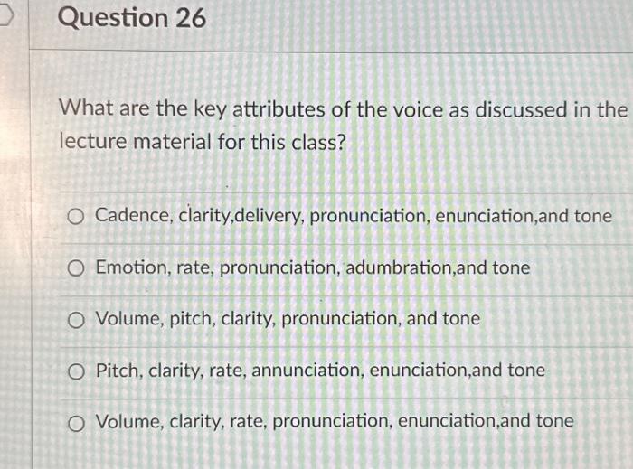 What are the key attributes of the voice as discussed | Chegg.com