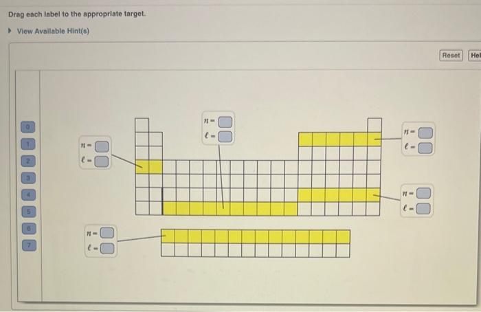 Solved Drag each label to the appropriate target. | Chegg.com