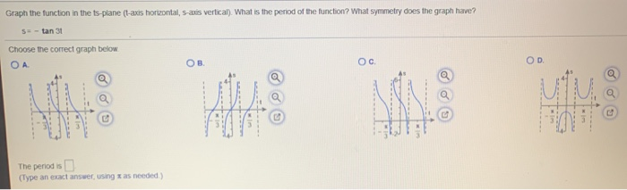Solved Graph the function in the ts-plane (t-axis | Chegg.com