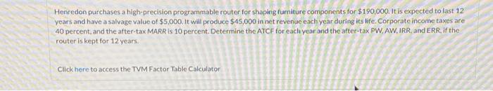 Solved Henredon purchases a high-precision programmable | Chegg.com