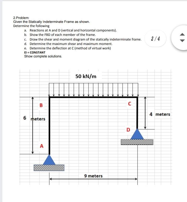 Solved 2. Problem: Given the statically Indeterminate Frame | Chegg.com