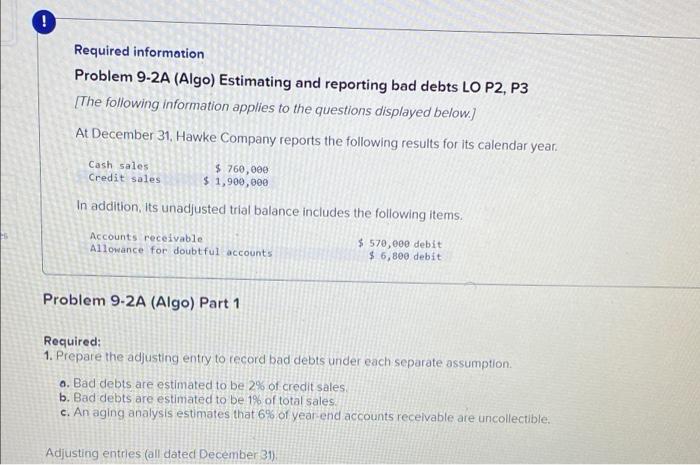 Solved ! Required information Problem 9-2A (Algo) Estimating | Chegg.com