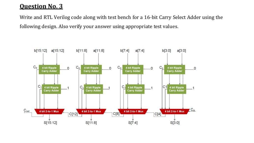 Solved Write and RTL Verilog code along with test bench for | Chegg.com