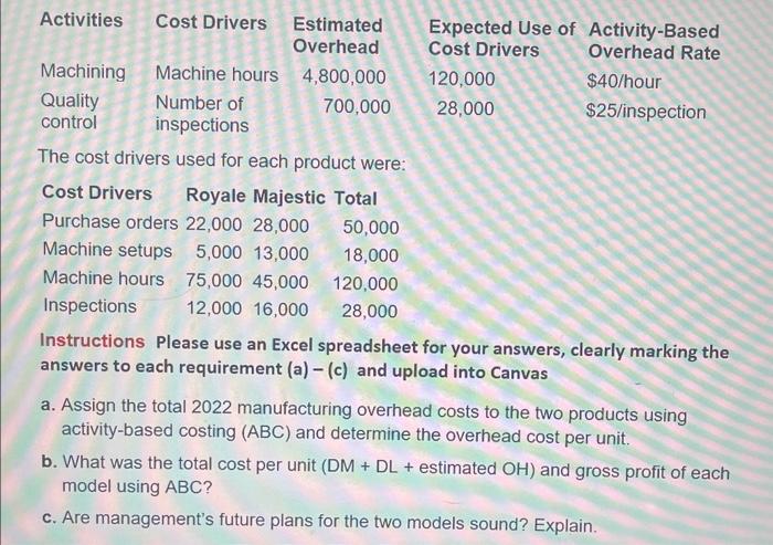 Solved manufacturing process: machine setups, machining, and | Chegg.com
