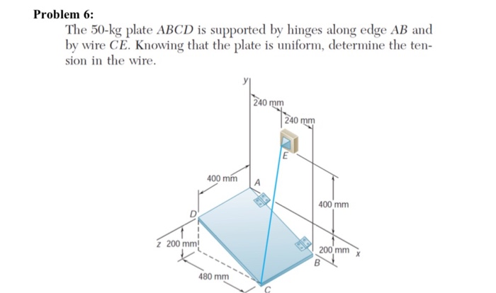 Solved Problem 6: The 50-kg plate ABCD is supported by | Chegg.com