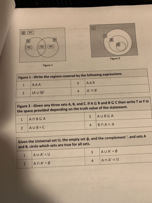Solved Figure 2 Figure 1 Figure 1 - Write the regions | Chegg.com