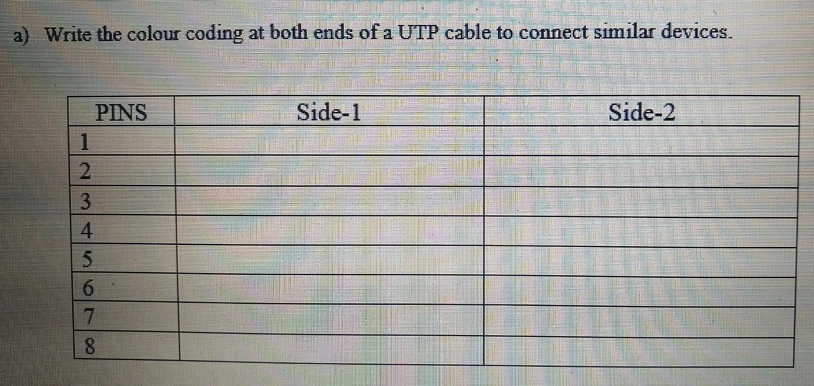 Solved a) Write the colour coding at both ends of a UTP | Chegg.com