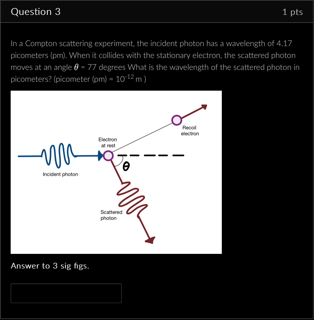 Solved Question 31ptsIn a Compton scattering experiment, the | Chegg.com