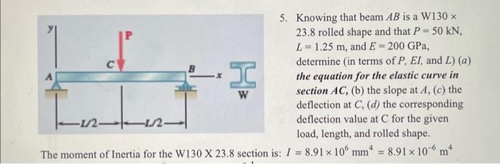 Solved 5. Knowing that beam AB is a W 130× 23.8 rolled shape | Chegg.com