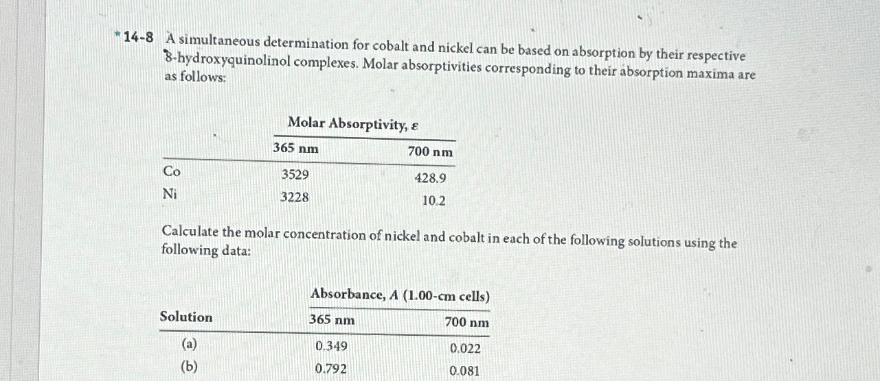 Solved *14-8 ﻿A simultaneous determination for cobalt and | Chegg.com