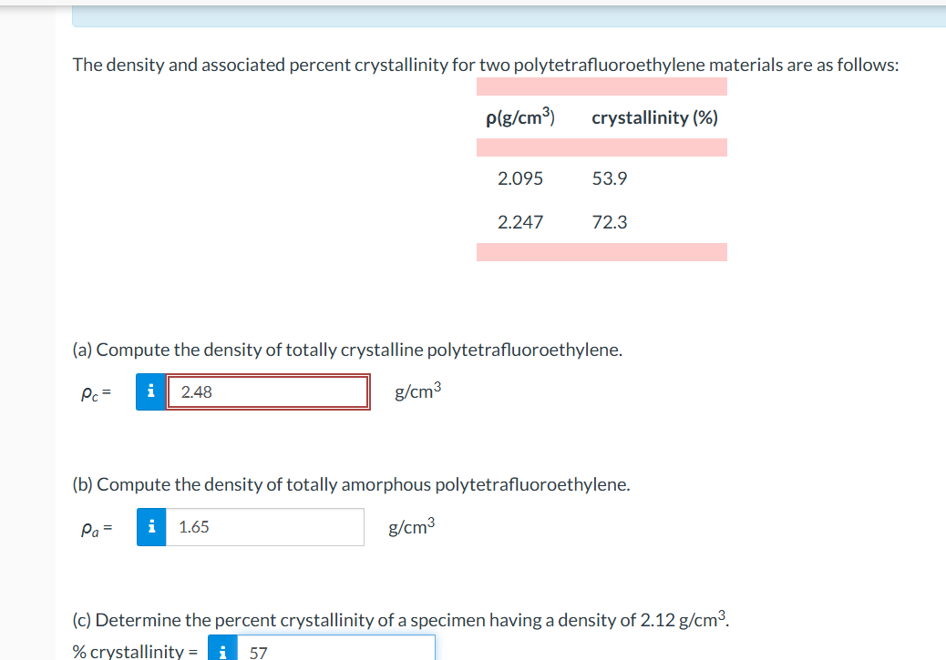 The density and associated percent crystallinity for | Chegg.com