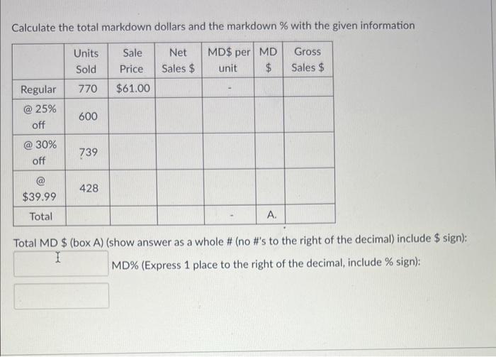 Solved Calculate the total markdown dollars and the markdown | Chegg.com