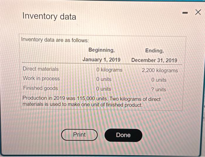 Solved Required 1. Calculate direct materials inventory, | Chegg.com