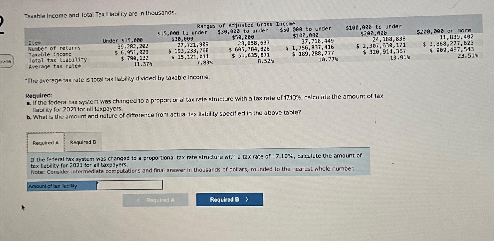 Taxable Income and Total Tax Liability are in | Chegg.com