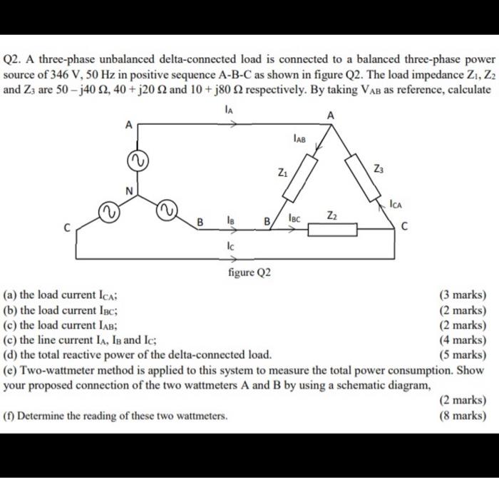 Solved Q2. A three-phase unbalanced delta-connected load is | Chegg.com