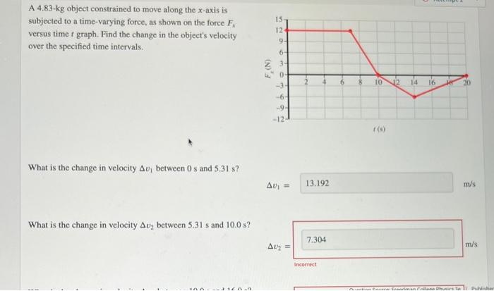 Solved A 4.83 kg object constrained to move along the x-axis | Chegg.com