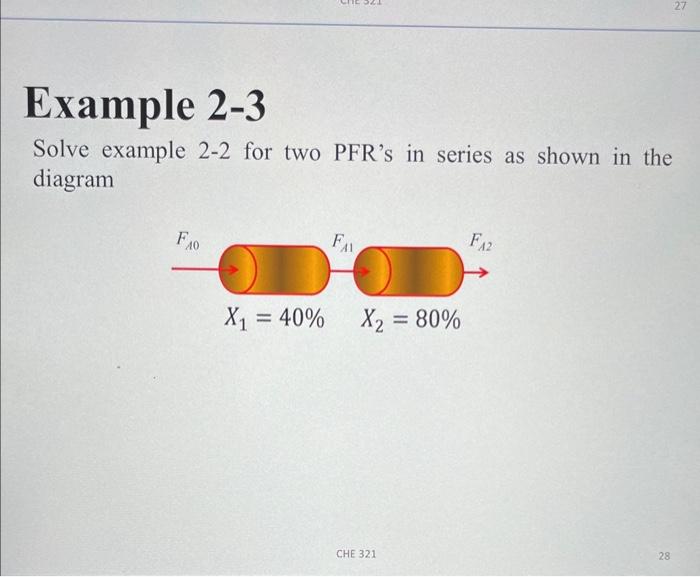 Solved Example 2-2 The feed to two CSTR's in series is 0.4 | Chegg.com