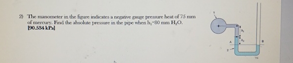 Solved The manometer in the figure indicates a negative | Chegg.com