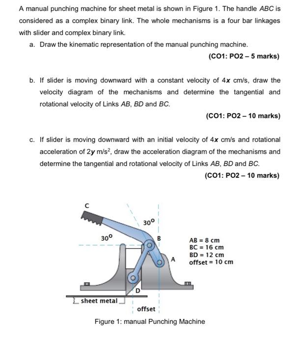 A manual punching machine for sheet metal is shown in | Chegg.com