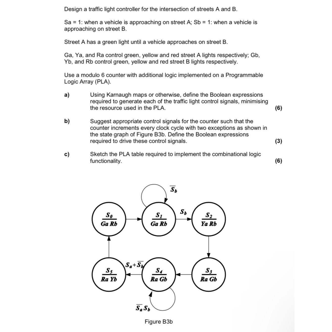 Solved Design a traffic light controller for the | Chegg.com