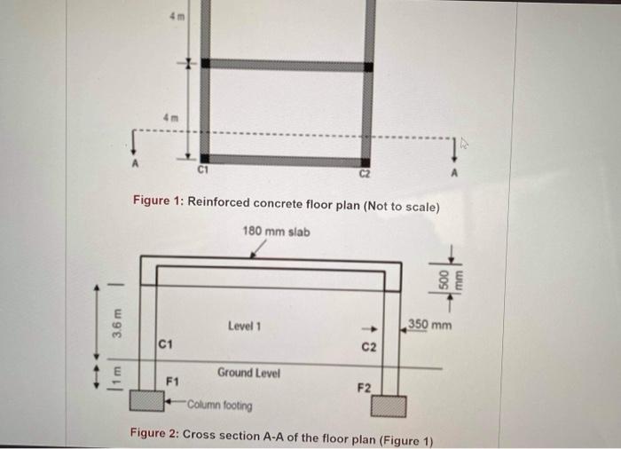 Solved C1 Figure 1: Reinforced concrete floor plan (Not to | Chegg.com