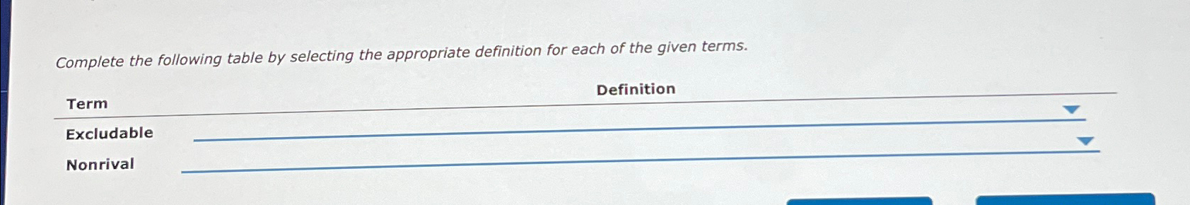 Solved Complete the following table by selecting the | Chegg.com