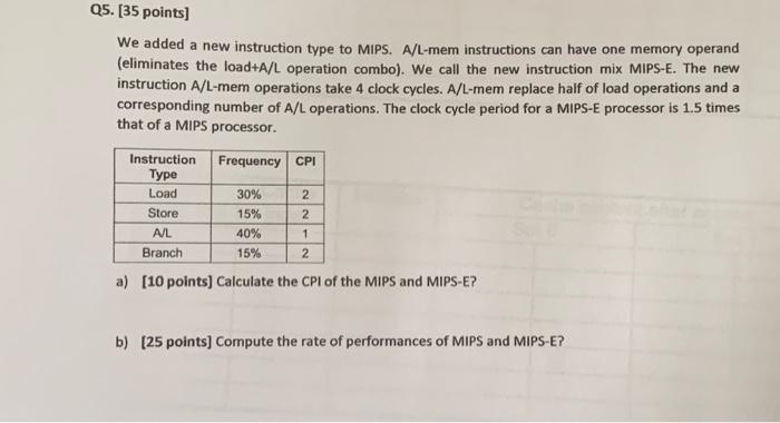 Solved We added a new instruction type to MIPS. A/L-mem | Chegg.com