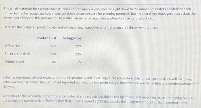 Solved The bill of materials for each product at John's | Chegg.com