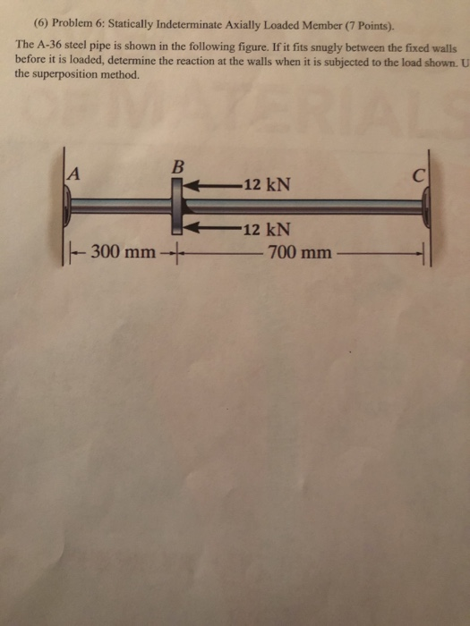 Solved (6) Problem 6: Statically indeterminate Axially | Chegg.com